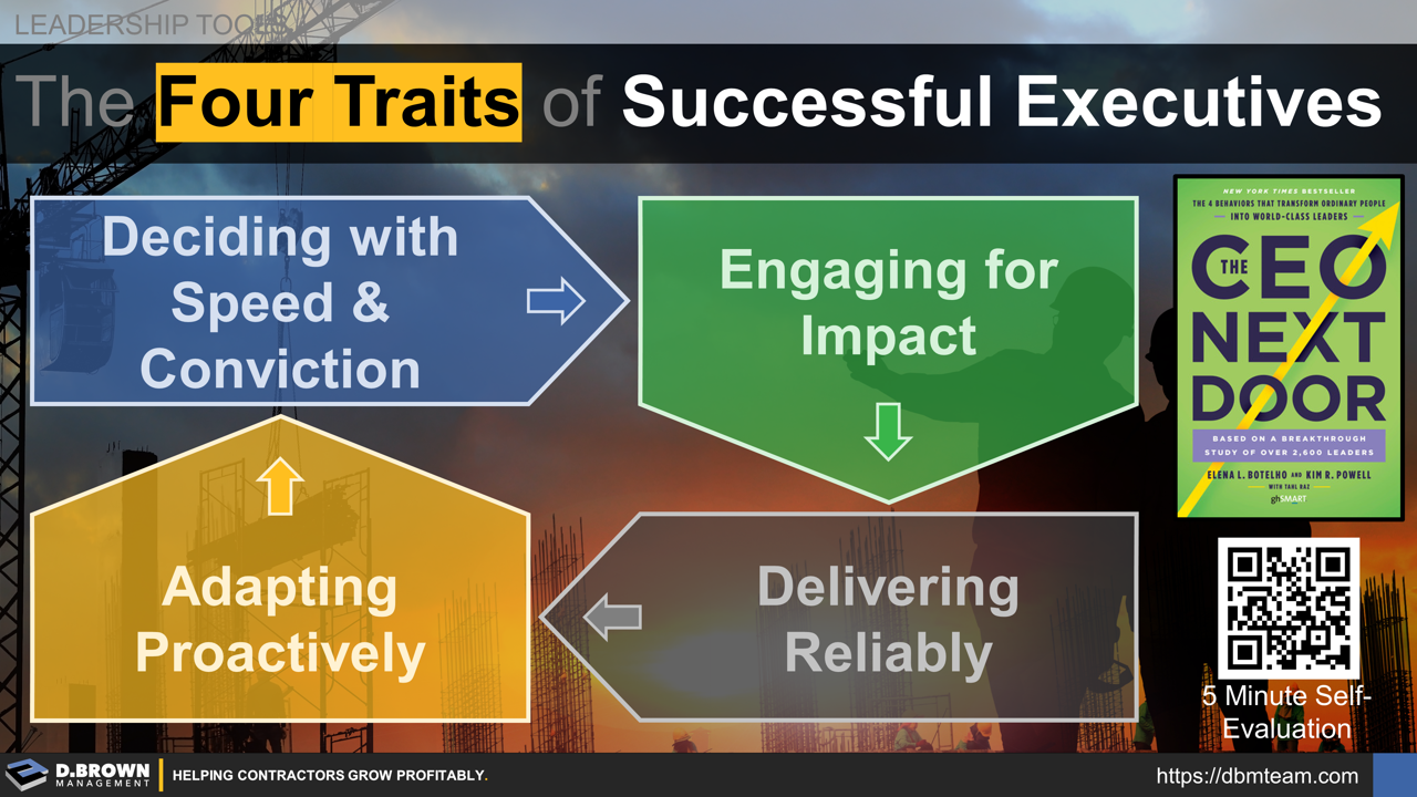 The Four Traits of Successful Executives