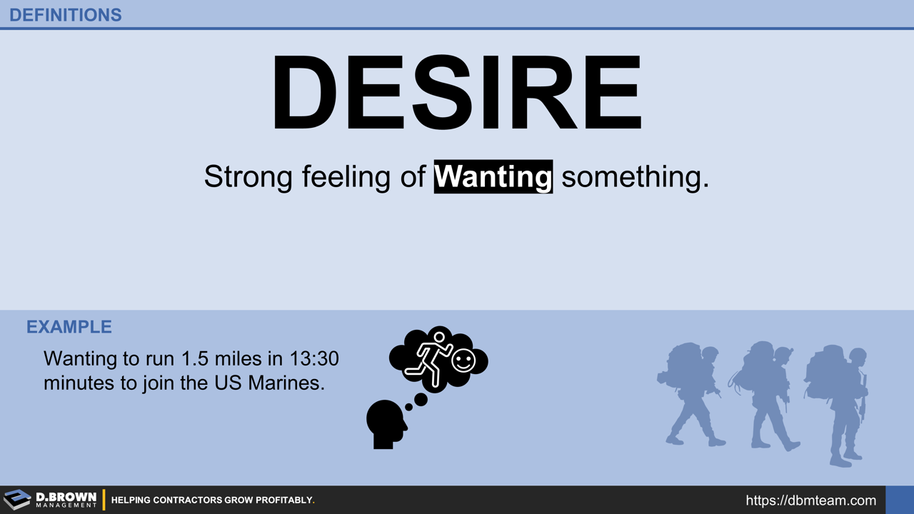 Definition - Desire