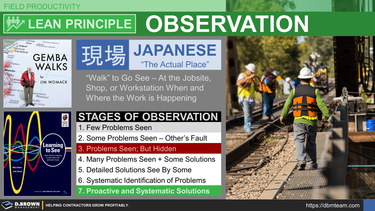 Lean Principle - Observation (Gemba Walks and Learning to See)