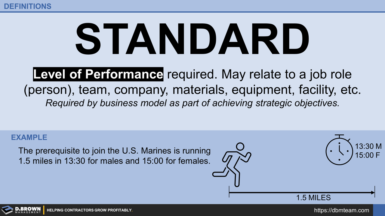 Definition - Standard