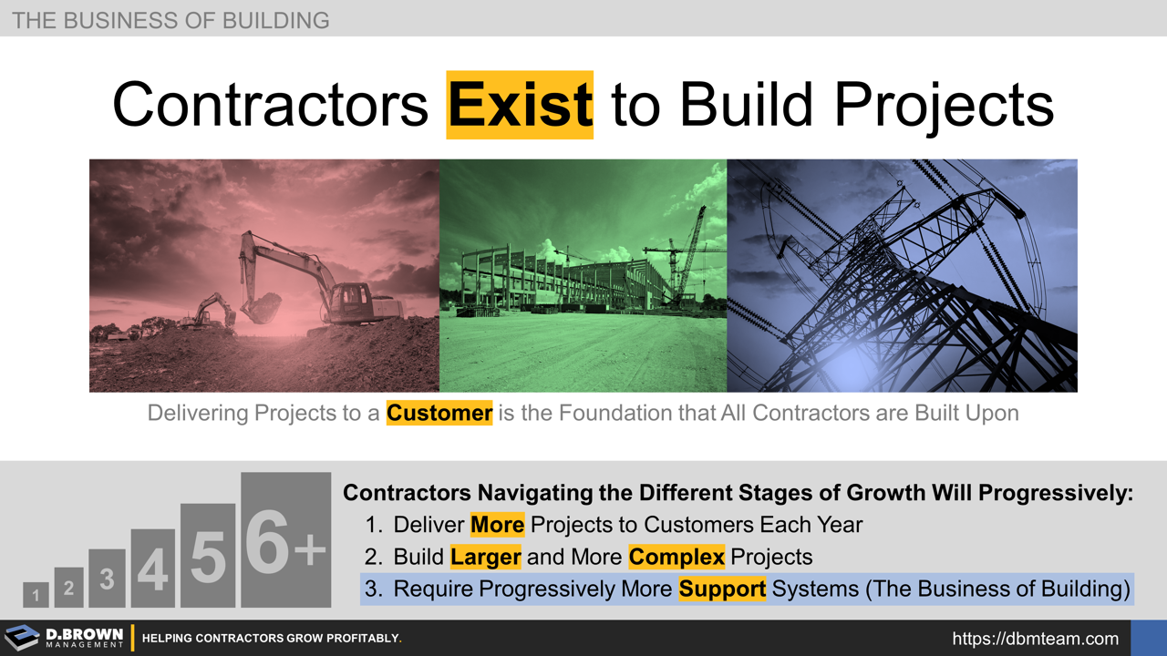 Contractors Exist to Build Projects - The Business of Building