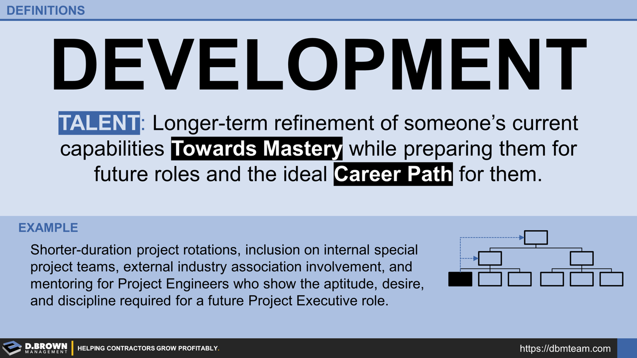 Definition - Development (Talent)