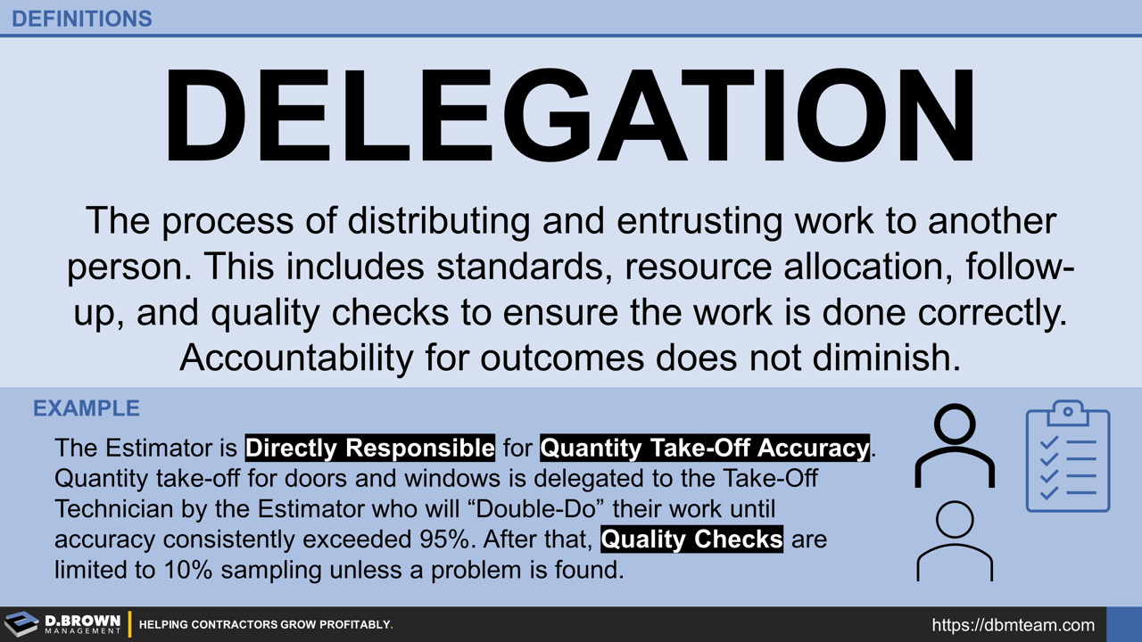 Definition - Delegation
